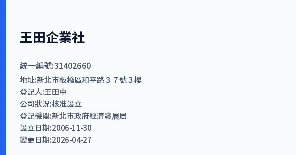 王田企業社的照片-統編 31402660(新北市) 公司登記資料與營業項目詳細圖表