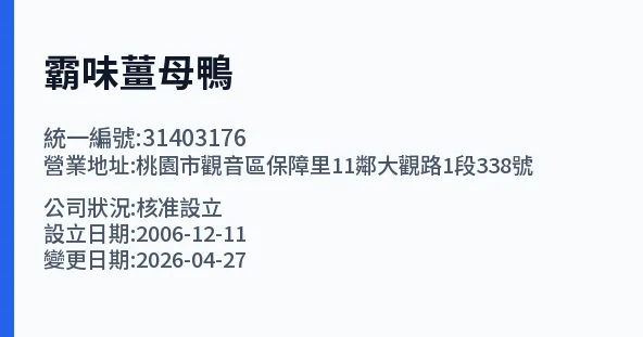 霸味薑母鴨的照片-統編 31403176(桃園市) 公司登記資料與營業項目詳細圖表