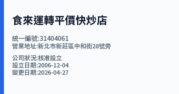 食來運轉平價快炒店的照片-統編 31404061(新北市) 公司登記資料與營業項目詳細圖表