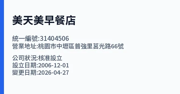 美天美早餐店的照片-統編 31404506(桃園市) 公司登記資料與營業項目詳細圖表