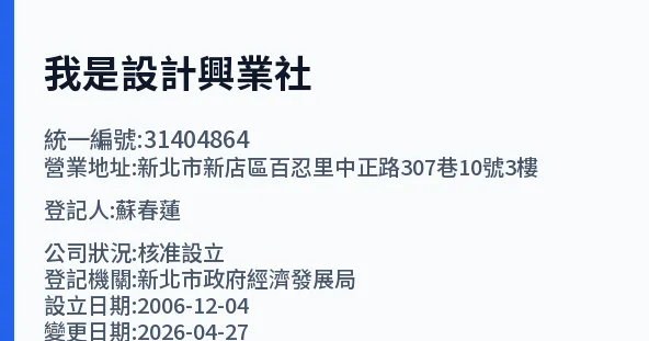 我是設計興業社的照片-統編 31404864(新北市) 公司登記資料與營業項目詳細圖表