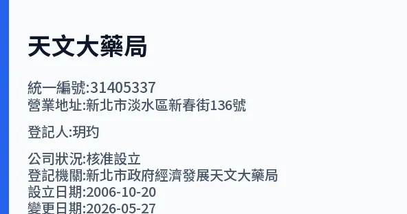 天文大藥局的照片-統編 31405337(新北市) 公司登記資料與營業項目詳細圖表
