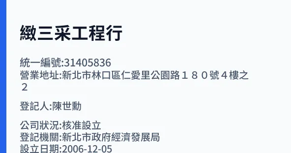緻三采工程行的照片-統編 31405836(新北市) 公司登記資料與營業項目詳細圖表