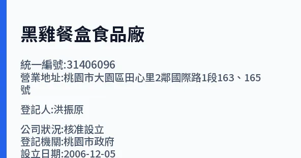 黑雞餐盒食品廠的照片-統編 31406096(桃園市) 公司登記資料與營業項目詳細圖表