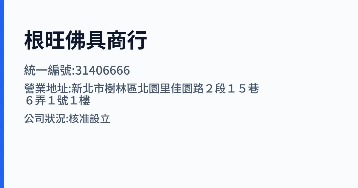 根旺佛具商行 - 統編 31406666(新北市) 公司登記資料與營業項目詳細圖表