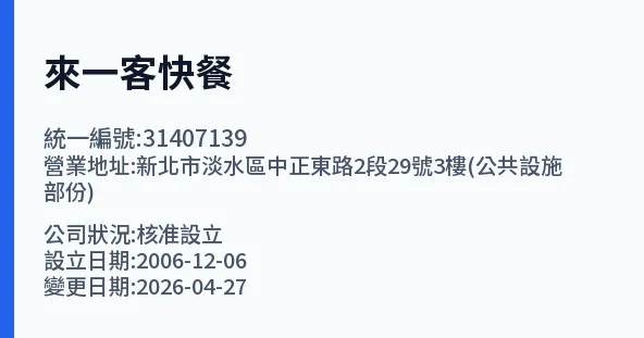 來一客快餐的照片-統編 31407139(新北市) 公司登記資料與營業項目詳細圖表