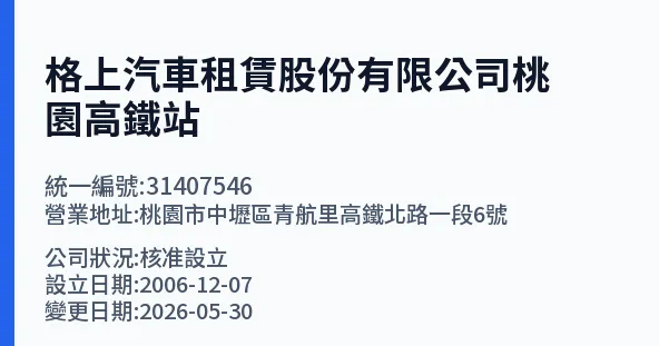 格上汽車租賃股份有限公司桃園高鐵站的照片-統編 31407546(桃園市) 公司登記資料與營業項目詳細圖表