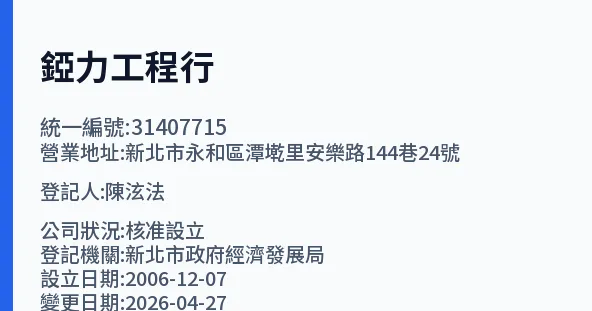 錏力工程行的照片-統編 31407715(新北市) 公司登記資料與營業項目詳細圖表