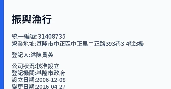 振興漁行的照片-統編 31408735(基隆市) 公司登記資料與營業項目詳細圖表