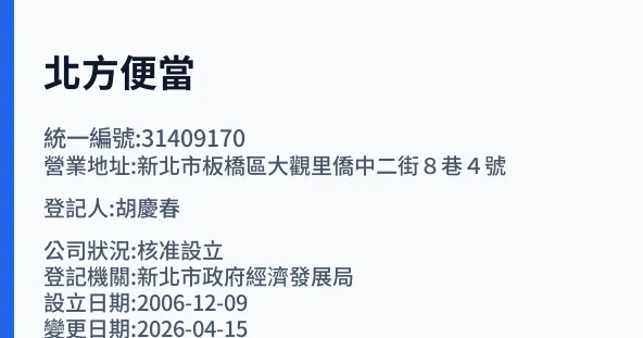 北方便當的照片-統編 31409170(新北市) 公司登記資料與營業項目詳細圖表