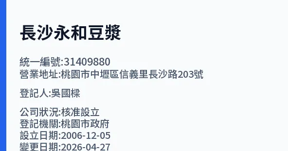 長沙永和豆漿的照片-統編 31409880(桃園市) 公司登記資料與營業項目詳細圖表