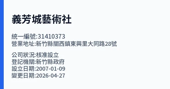 義芳城藝術社的照片-統編 31410373(新竹縣) 公司登記資料與營業項目詳細圖表