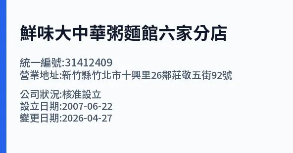 鮮味大中華粥麵館六家分店的照片-統編 31412409(新竹縣) 公司登記資料與營業項目詳細圖表