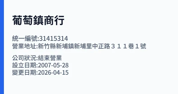 葡萄鎮商行的照片-統編 31415314(新竹縣) 公司登記資料與營業項目詳細圖表