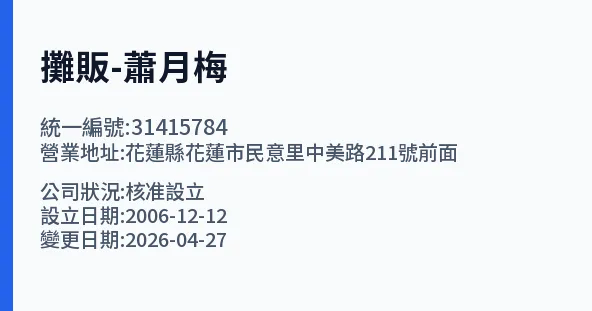 攤販-蕭月梅的照片-統編 31415784(花蓮縣) 公司登記資料與營業項目詳細圖表