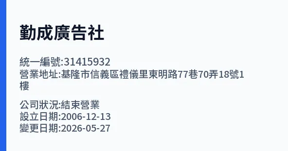 勤成廣告社的照片-統編 31415932(基隆市) 公司登記資料與營業項目詳細圖表