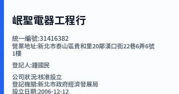 岷聖電器工程行的照片-統編 31416382(新北市) 公司登記資料與營業項目詳細圖表
