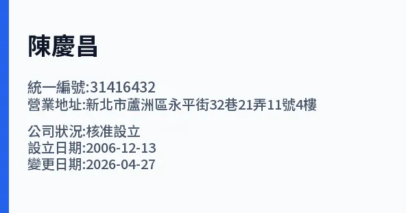 陳慶昌的照片-統編 31416432(新北市) 公司登記資料與營業項目詳細圖表