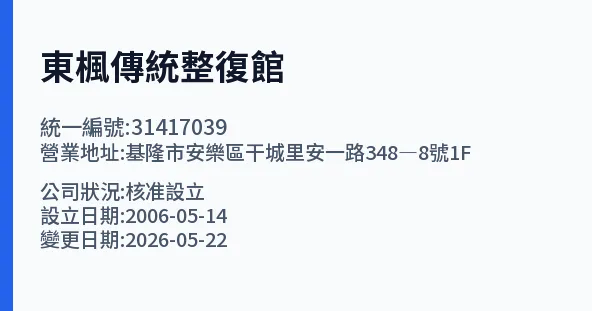 東楓傳統整復館的照片-統編 31417039(基隆市) 公司登記資料與營業項目詳細圖表