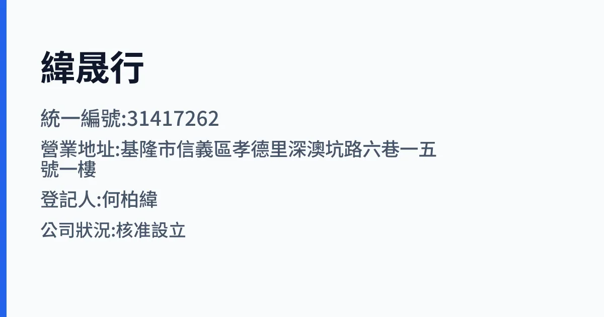 緯晟行 - 統編 31417262(基隆市) 公司登記資料與營業項目詳細圖表