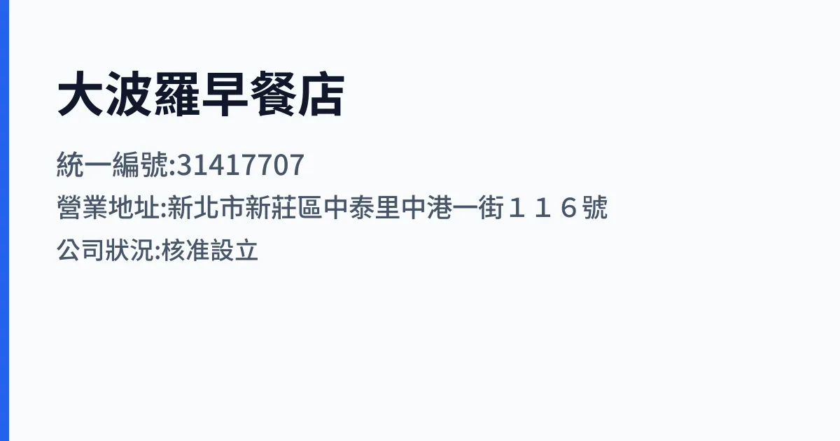 大波羅早餐店 - 統編 31417707(新北市) 公司登記資料與營業項目詳細圖表