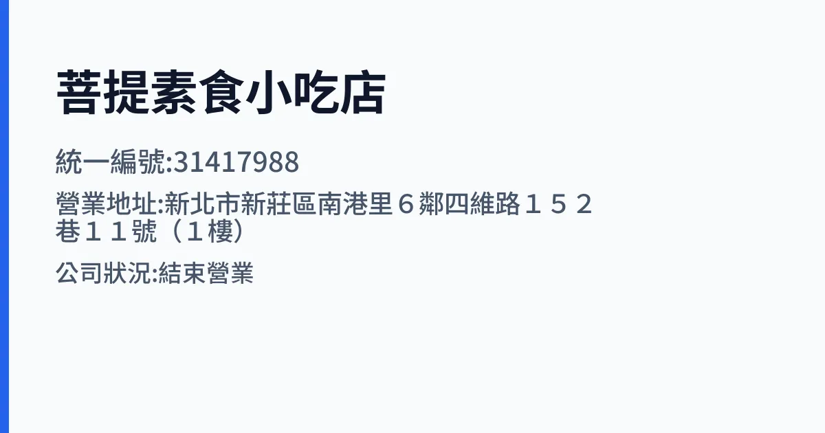 菩提素食小吃店 - 統編 31417988(新北市) 公司登記資料與營業項目詳細圖表