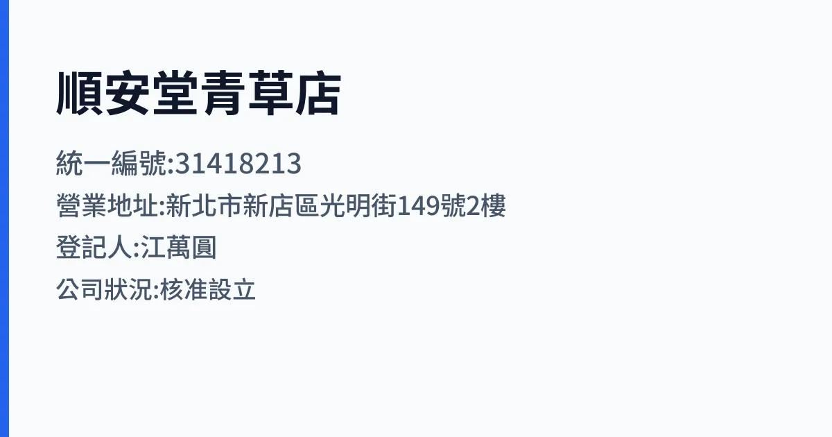 順安堂青草店 - 統編 31418213(新北市) 公司登記資料與營業項目詳細圖表