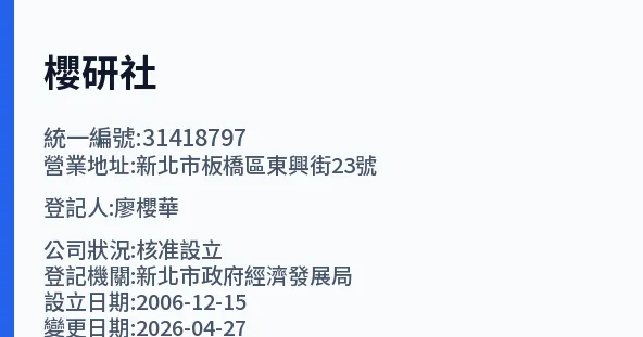 櫻研社的照片-統編 31418797(新北市) 公司登記資料與營業項目詳細圖表