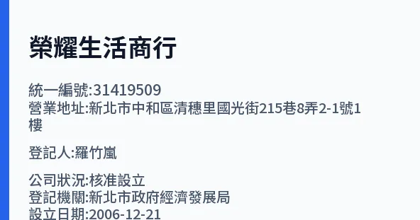 榮耀生活商行的照片-統編 31419509(新北市) 公司登記資料與營業項目詳細圖表
