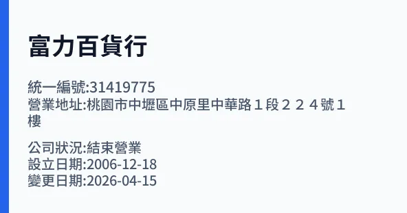 富力百貨行的照片-統編 31419775(桃園市) 公司登記資料與營業項目詳細圖表
