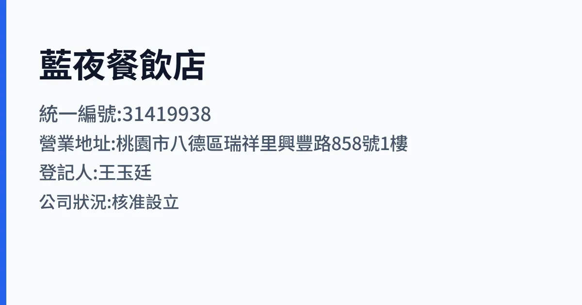 藍夜餐飲店 - 統編 31419938(桃園市) 公司登記資料與營業項目詳細圖表