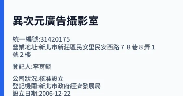 異次元廣告攝影室的照片-統編 31420175(新北市) 公司登記資料與營業項目詳細圖表