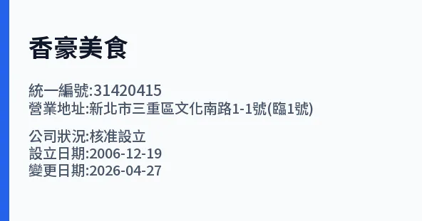 香豪美食的照片-統編 31420415(新北市) 公司登記資料與營業項目詳細圖表
