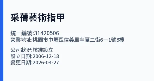 采蒨藝術指甲的照片-統編 31420506(桃園市) 公司登記資料與營業項目詳細圖表