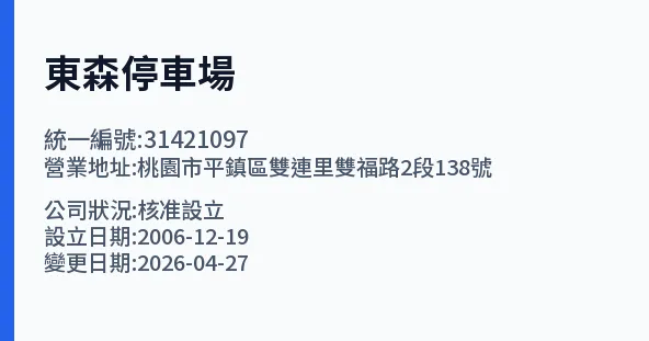 東森停車場的照片-統編 31421097(桃園市) 公司登記資料與營業項目詳細圖表