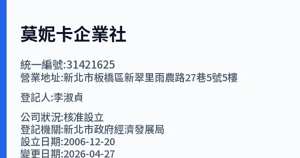 莫妮卡企業社的照片-統編 31421625(新北市) 公司登記資料與營業項目詳細圖表