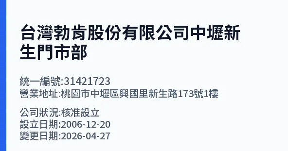 台灣勃肯股份有限公司中壢新生門市部的照片-統編 31421723(桃園市) 公司登記資料與營業項目詳細圖表