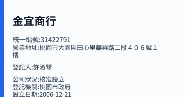 金宜商行的照片-統編 31422791(桃園市) 公司登記資料與營業項目詳細圖表