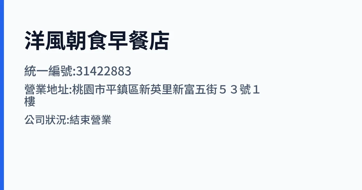 洋風朝食早餐店 - 統編 31422883(桃園市) 公司登記資料與營業項目詳細圖表