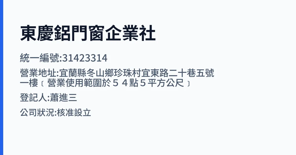 東慶鋁門窗企業社 - 統編 31423314(宜蘭縣) 公司登記資料與營業項目詳細圖表