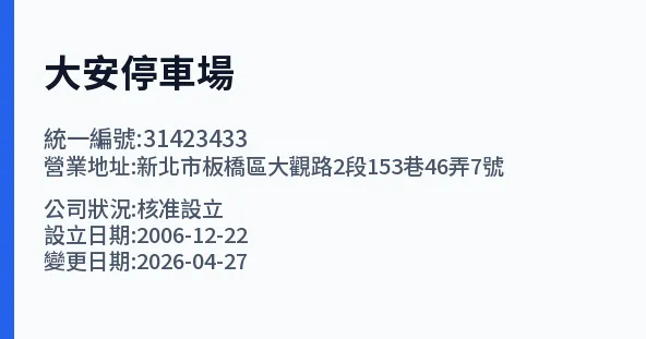 大安停車場的照片-統編 31423433(新北市) 公司登記資料與營業項目詳細圖表