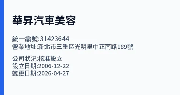 華昇汽車美容的照片-統編 31423644(新北市) 公司登記資料與營業項目詳細圖表