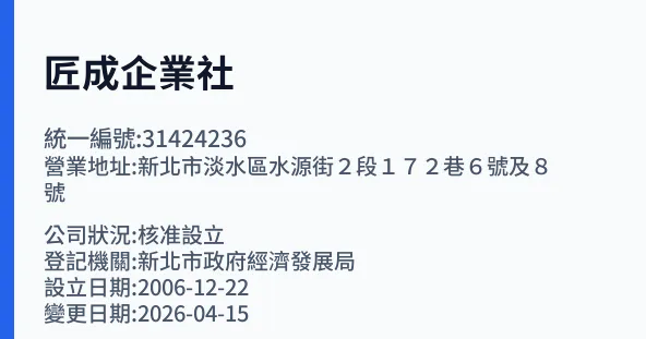 匠成企業社的照片-統編 31424236(新北市) 公司登記資料與營業項目詳細圖表