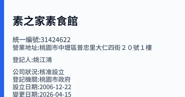 素之家素食館的照片-統編 31424622(桃園市) 公司登記資料與營業項目詳細圖表