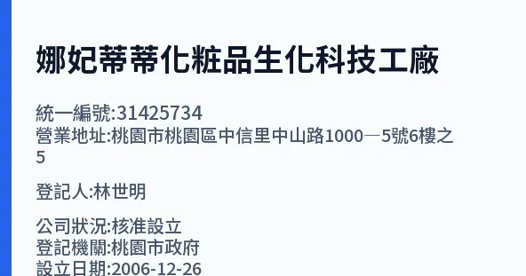 娜妃蒂蒂化粧品生化科技工廠的照片-統編 31425734(桃園市) 公司登記資料與營業項目詳細圖表