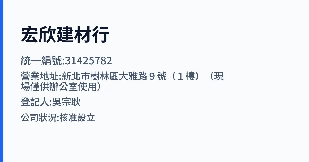 宏欣建材行 - 統編 31425782(新北市) 公司登記資料與營業項目詳細圖表