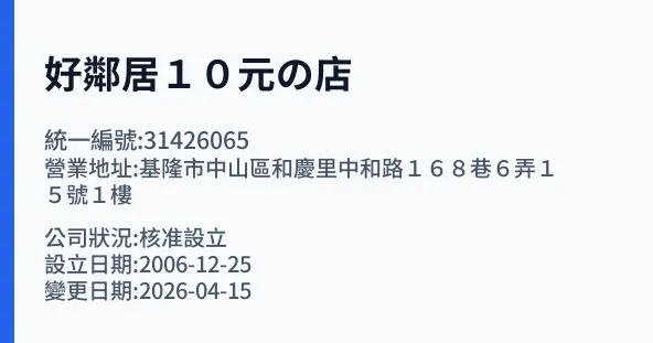 好鄰居１０元の店的照片-統編 31426065(基隆市) 公司登記資料與營業項目詳細圖表