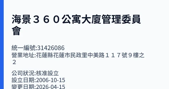 海景３６０公寓大廈管理委員會的照片-統編 31426086(花蓮縣) 公司登記資料與營業項目詳細圖表