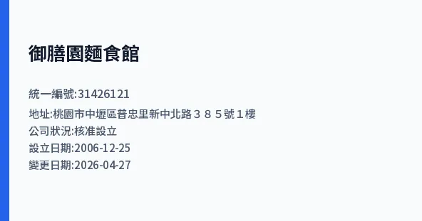 御膳園麵食館的照片-統編 31426121(桃園市) 公司登記資料與營業項目詳細圖表