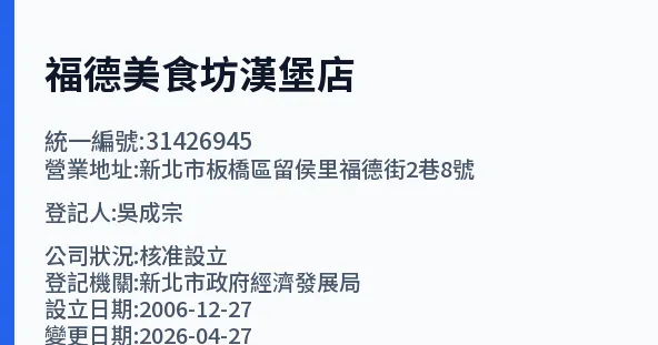 福德美食坊漢堡店的照片-統編 31426945(新北市) 公司登記資料與營業項目詳細圖表